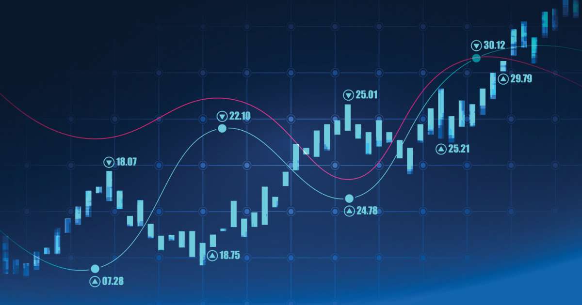 IRR Analysis Tool | INREV